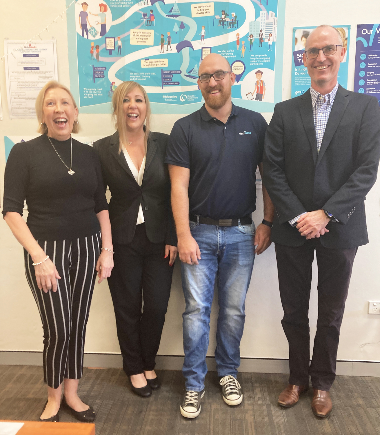 MatchWorks - A Successful Accelerator Program for New Students