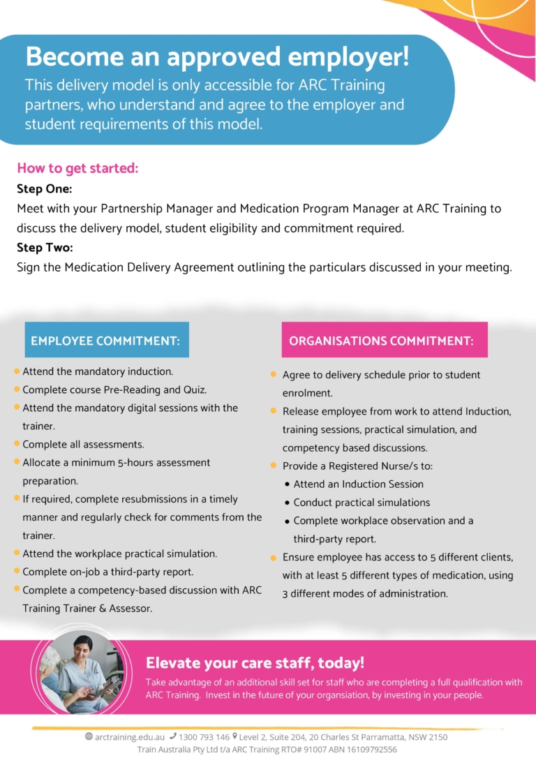 HLTHPS006 Assist clients with medication block delivery | ARC Training